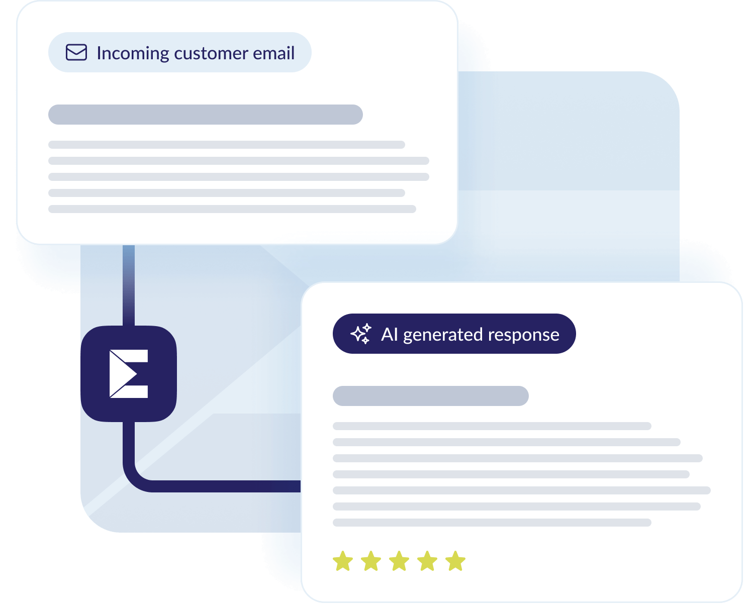 Eloquens AI - Your Smart AI Email Assistant
